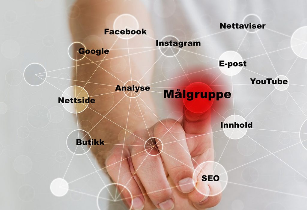 Hvorfor er digital markedsføring så effektiv? - SSR Reklamebyrå ...